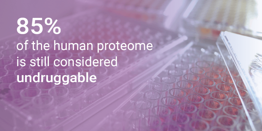Undruggable targets in cancer research